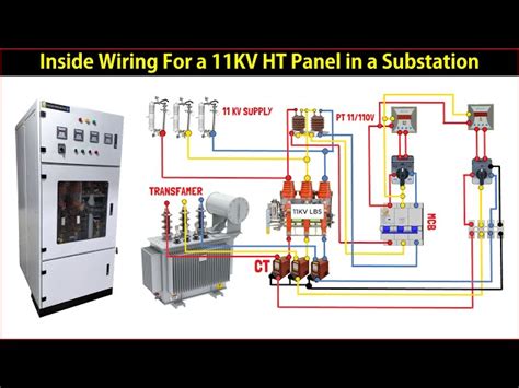 11kv Medium Voltage Switchgear Panel 33kv Medium Voltage 54 Off