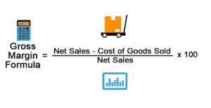 Gross Margin Ratio Example And Formula BooksTime