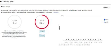 Cisco Fixed Critical Csrf Flaws In Expressway Gateways Cve 2024 20252