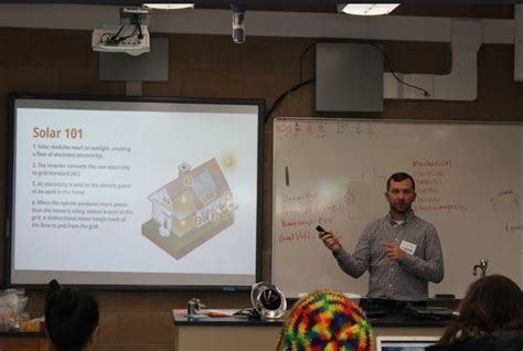 Renewableenergy Education Casey Coffman