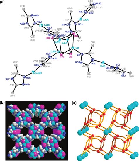 A Molecular Structure Of 3 And Its Ortep Diagram Shows 30