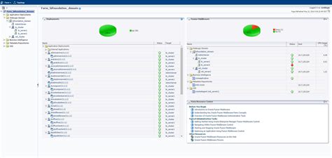 Weblogic Second Managed Server Refuse To Start Oracle Mosc