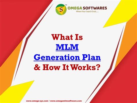 Ppt Next Generation Readymade Php Mlm Software Powerpoint Presentation Id7507008