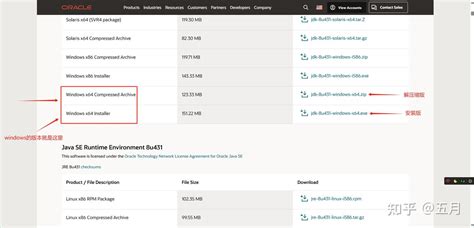 Java开发中jdk的下载安装环境变量配置小白保姆级详细步骤教程 知乎