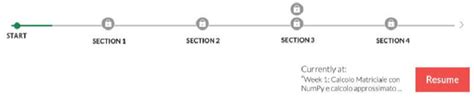 Visual Timeline For The Babe Download Scientific Diagram