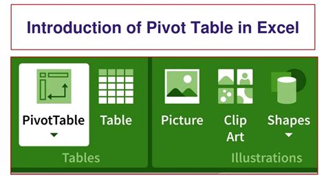 PPT Introduction Of Pivot Table In Excel PowerPoint Presentation Free Download ID 8466461