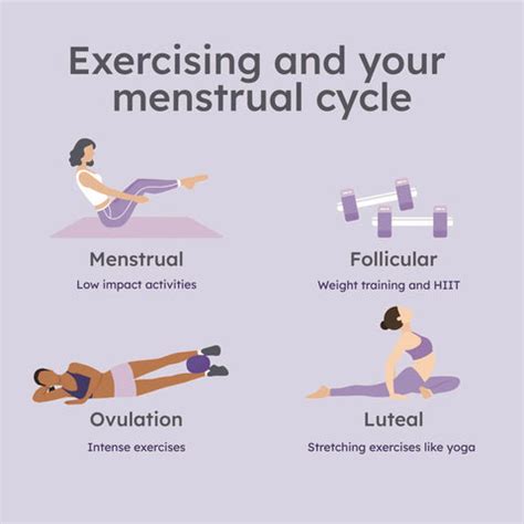 Physical activity and the menstrual cycle - Beautikini Fashion Blog