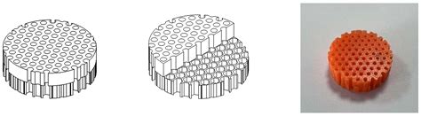 Biomimetic Coupling Structure Increases The Noise Friction And Sound Absorption Effect
