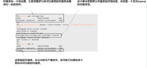 第五章 通过 Volumesmountsclaims 存储数据 Learn Kubernetes