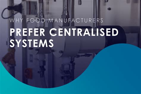 Colour Coding In Food Manufacturing Prevent Cross Contamination With Foodclean