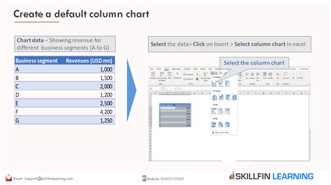 adjust the data for dynamic formatting artofit