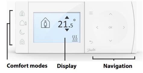 Danfoss TPOne Electronic Programmable Room Thermostat Installation Guide Thermostat Guide