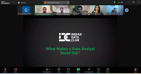 Gagandeep Singh On Linkedin Dataanalytics Powerbi Learningjourney
