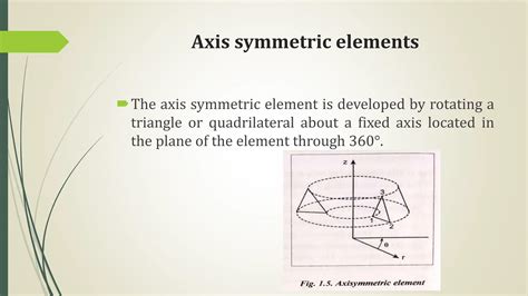 Introduction To Finite Element Analysis Fea Pptx
