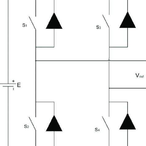 A Full Bridge Voltage Source Inverter Download Scientific Diagram
