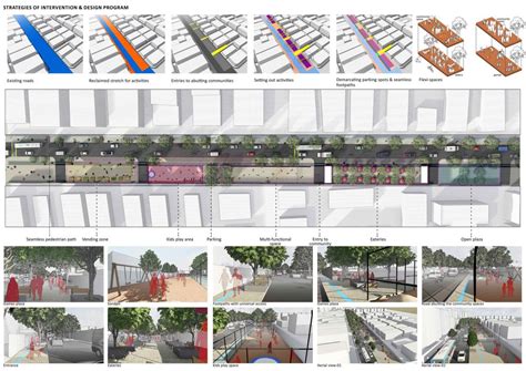Exploring Transformative Potential Of Design Cept Portfolio