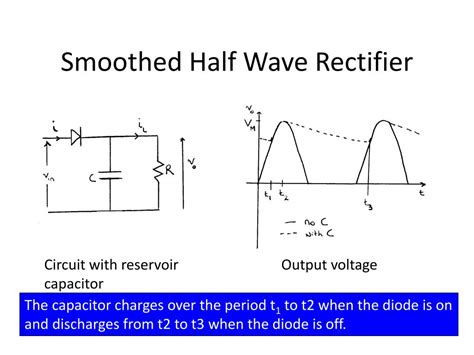 Ppt Electronics 1 Lecture 7 Diode Types And Application Powerpoint Presentation Id5741920
