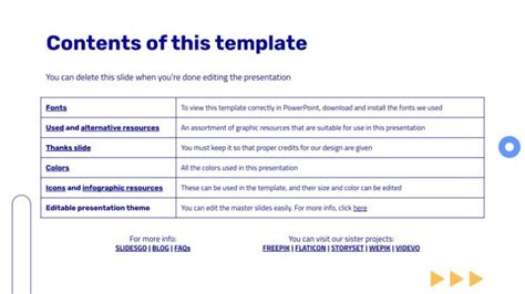 Qualitative Research Applications Presentation