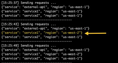 Implementing Multi Region Failover For Amazon API Gateway AWS Compute Blog