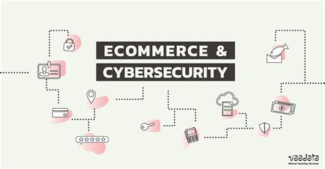 Security Of E Commerce Websites And Pentest Priorities