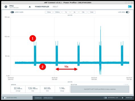 Circuitpythonでdeep Sleepする方法 Steam Tokyo