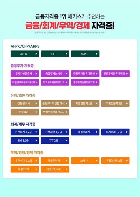 투자자산운용사 시험 전 마무리를 위한 특강과 문제 무료 배포 이벤트