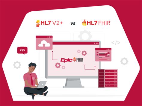 Epic Fhir Vs Traditional Hl7 Which Integration Approach Is Best For You Blog Itirra