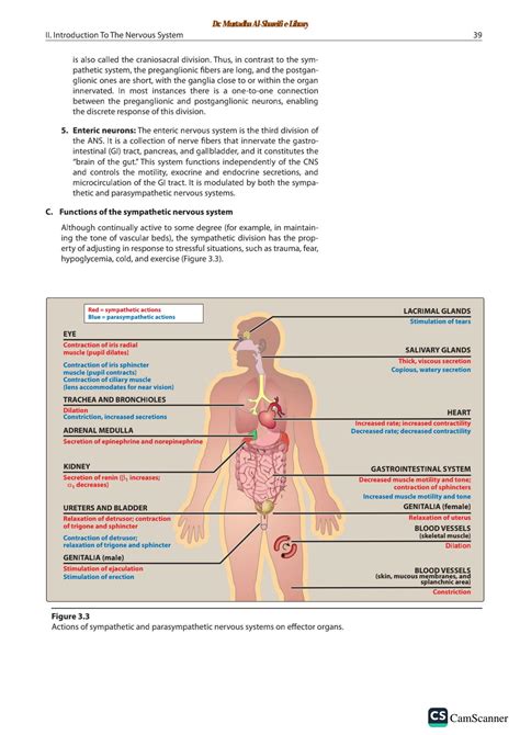 Solution Lippincot Pharmacology 5th Edition 1 1 Studypool