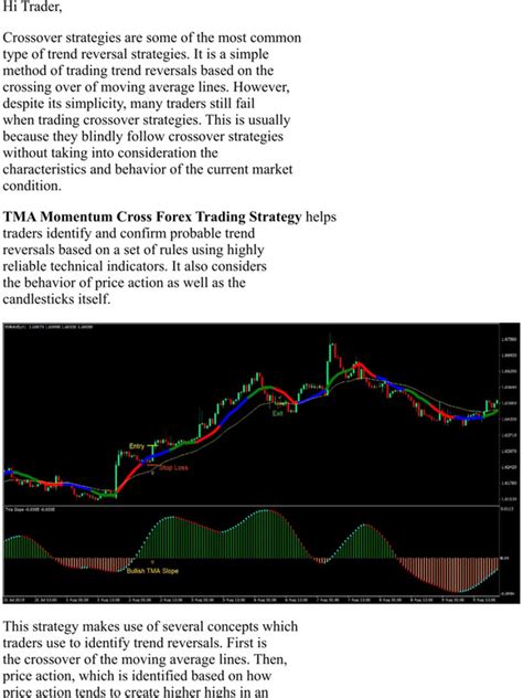 Forex Mt4 Indicators New Tma Momentum Cross Forex Trading Strategy Milled