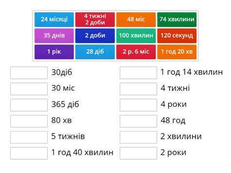 4 клас Одиниці вимірювання часу АШБ Match Up
