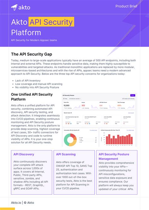 Api Security Platform And Solutions Akto