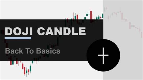 The Doji Understanding The Popular Candlestick Pattern Candlesticks
