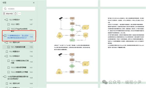 2025年java程序员场景面试题攻略 2025java面试 csdn博客