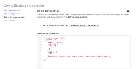 Monitor And Analyze Performance On AWS