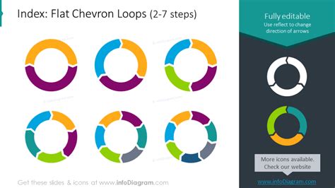 Chevron Flowchart Search Results