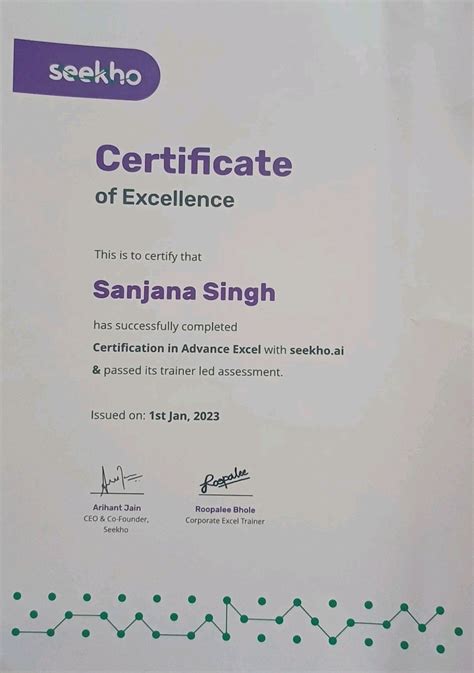 Sanjana Singh On Linkedin Certification Excel Seekho