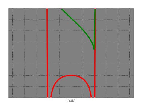 Acos Webgpu Torch