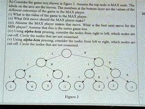 B Consider The Game Tree Shown In Figure 2 Assume The Top Node Is