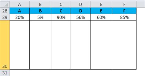 REPT In Excel Formula Examples How To Use REPT Function