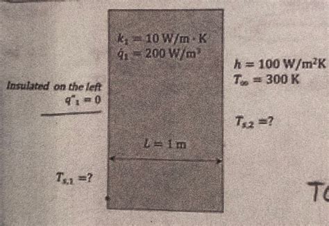 Solved Solving The 1 Dimensional Heat Conduction Problem A