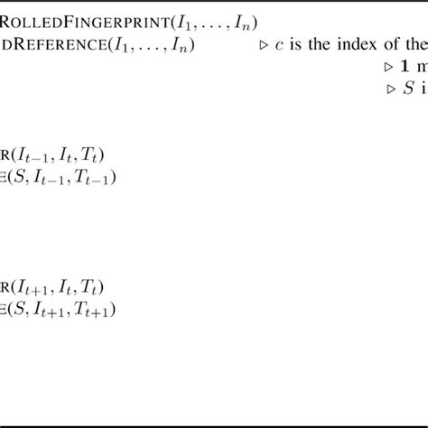 Algorithm For Constructing A Rolled Fingerprint S From Images I