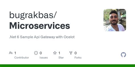 Github Bugrakbas Microservices Net Sample Api Gateway With Ocelot