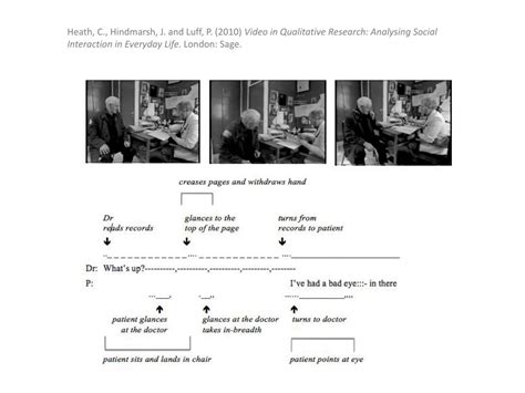 PPT MODE Multimodal Methodologies FOR RESEARCHING DIGITAL DATA AND ENVIRONMENTS PowerPoint