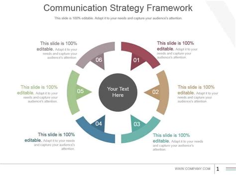数学代写数学建模代写mathematical Modeling代考ma324 The Communicational Framework