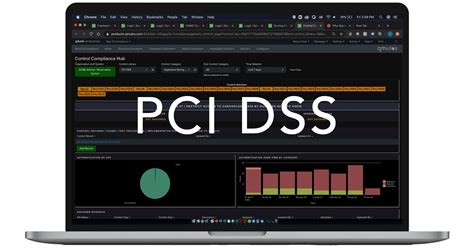 PCI DSS Protect Your Data With Q Compliance Qmulos