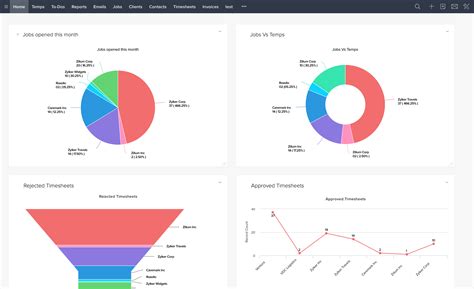 What Is Ats Applicant Tracking System Zoho Recruit