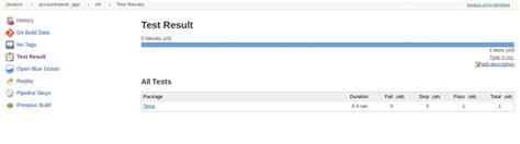Continuous Integration With Jenkins And Docker Code Maze