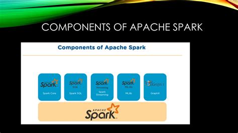 Data Analytics Life Cycle In Big Data Pptx Free Download