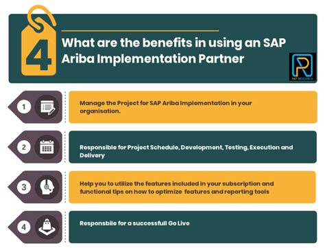 Top SAP Ariba Implementation Partners In Reviews Features Pricing Comparison PAT