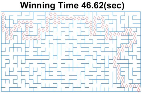 Maze Pick Of The Week Matlab And Simulink